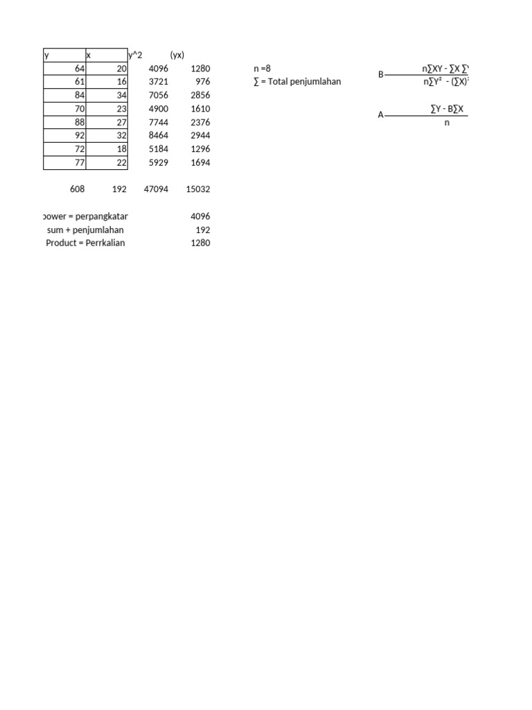 Excell LLLLL | PDF