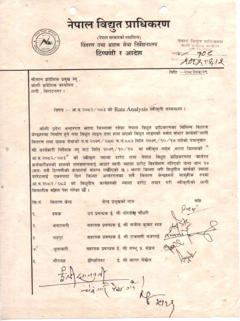Tippani | PDF