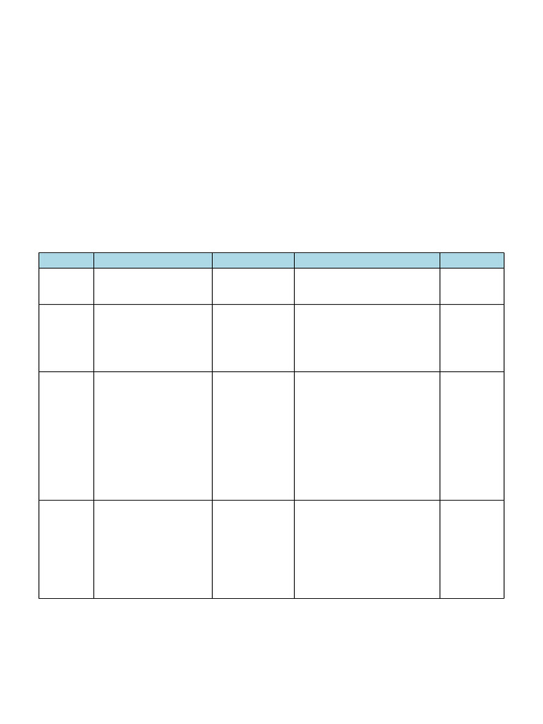 8_Puzzle_BFS_Solution | PDF