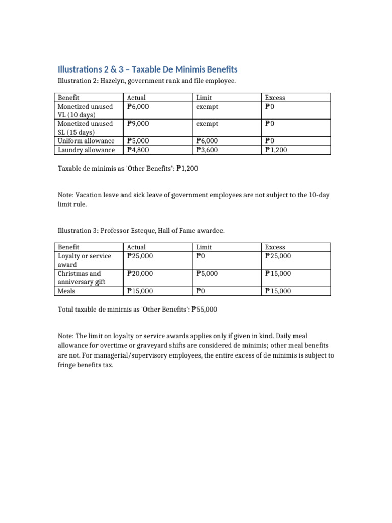 Taxable De Minimis Benefits Explained | PDF