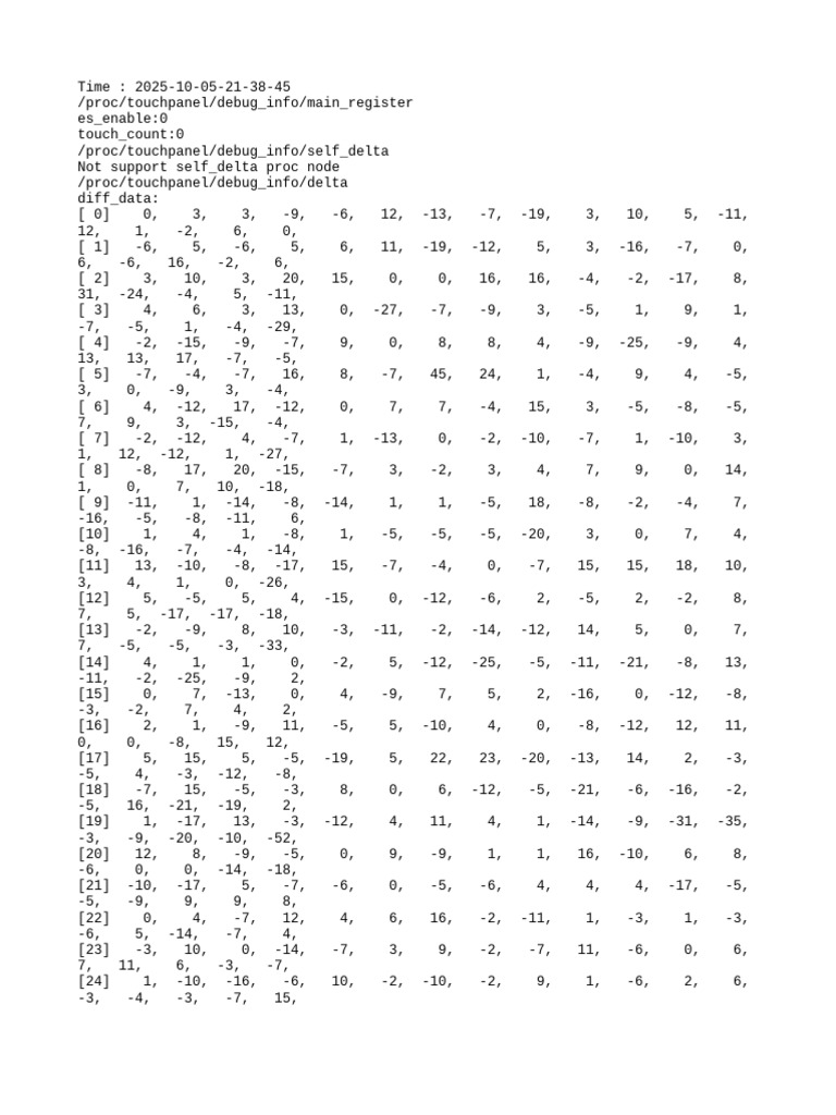 Touch Panel Debug Info Report | PDF