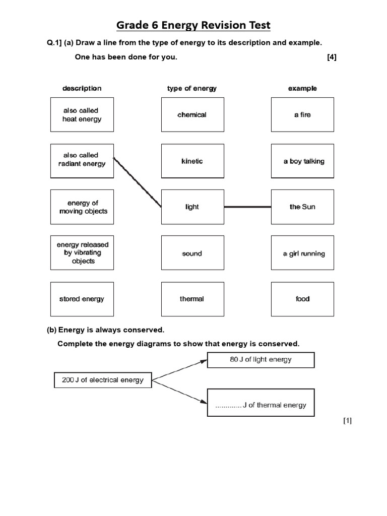 Grade 6 Energy Revision Test Guide | PDF