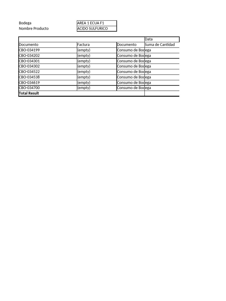 Copia de Inventario Producto OCTUBRE 2025 ECUANROS (003) | PDF ...