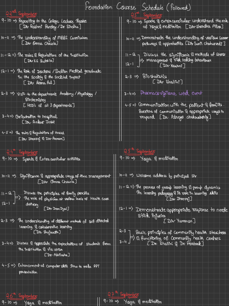 Foundation Course Schedule for MBBS | PDF | Health Care | Medicine