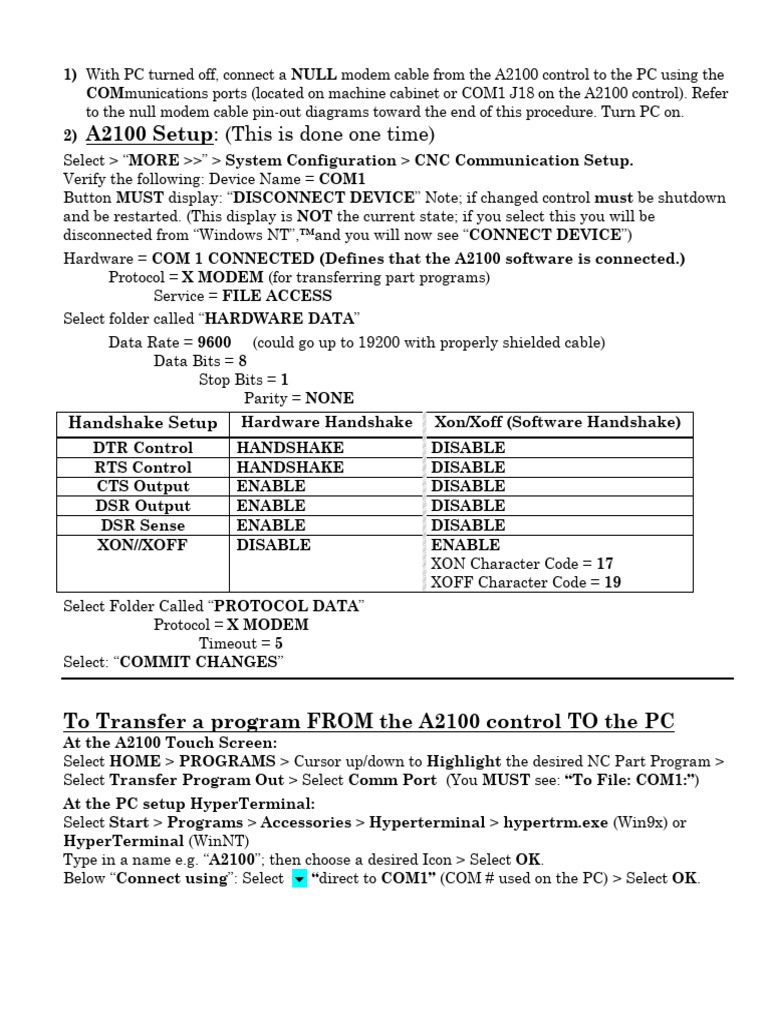 A2100 RS232 Transfer Com1 | PDF | Electrical Equipment | Computer Science