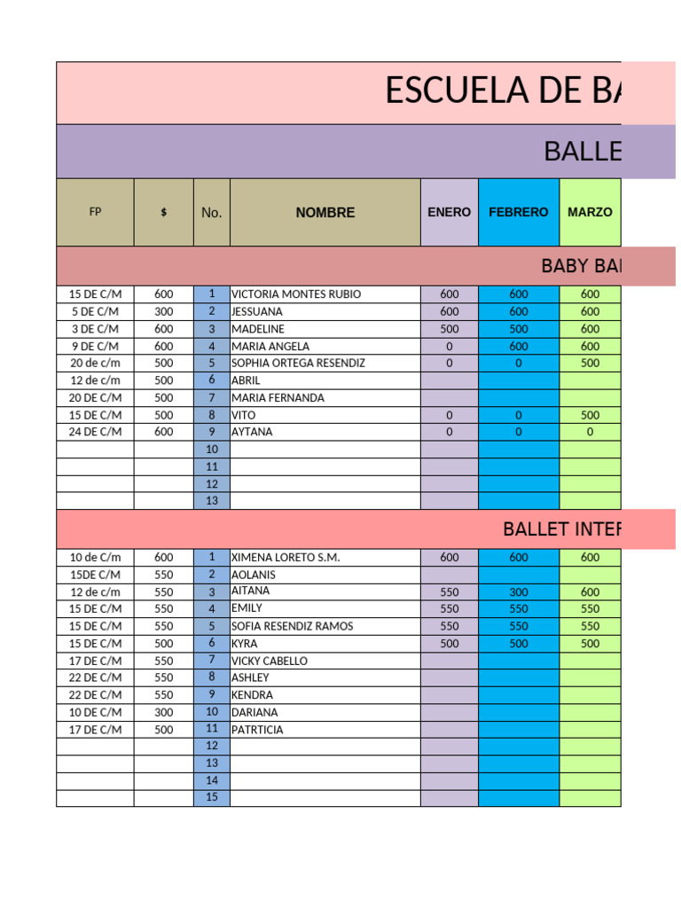 Clases y Pagos de Ballet 2023 | PDF