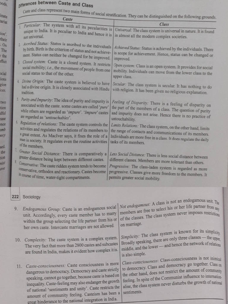 Caste vs Class: Key Differences Explained | PDF | Caste | Social Psychology