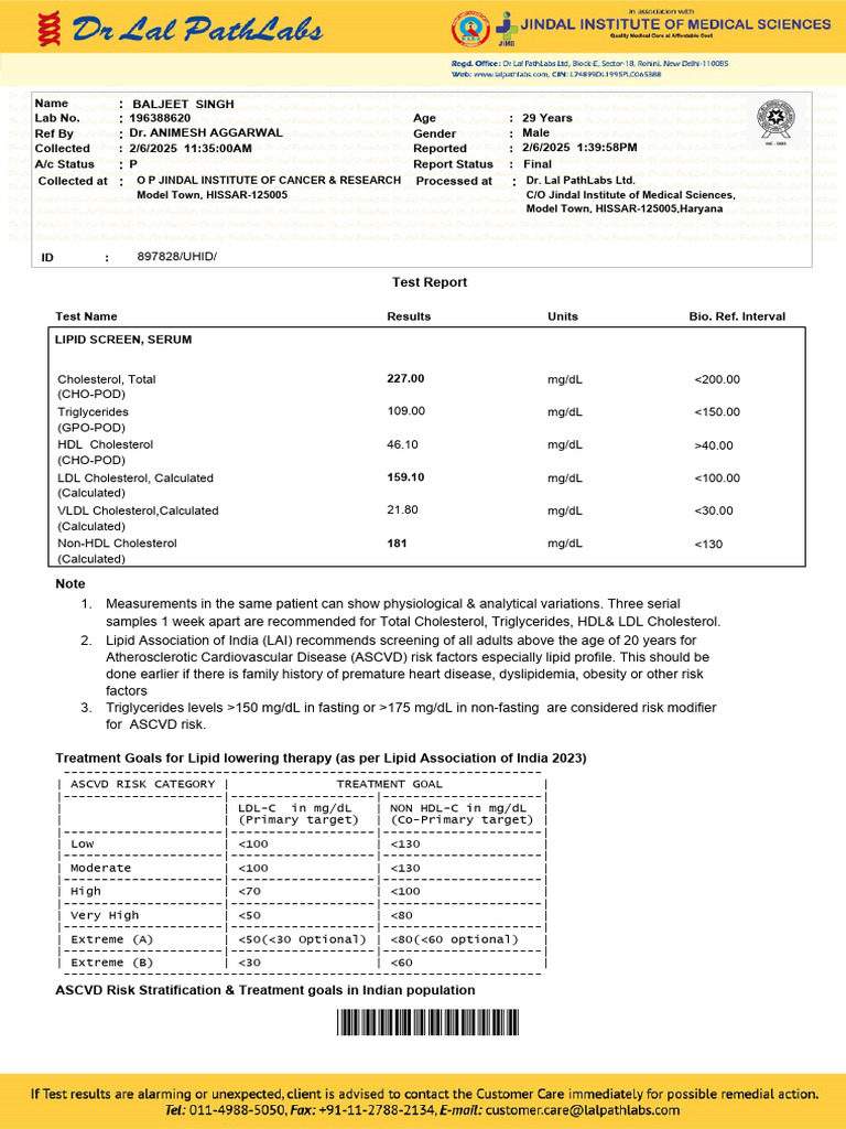 Jindal Hospital | PDF | Clinical Medicine | Human Diseases And Disorders