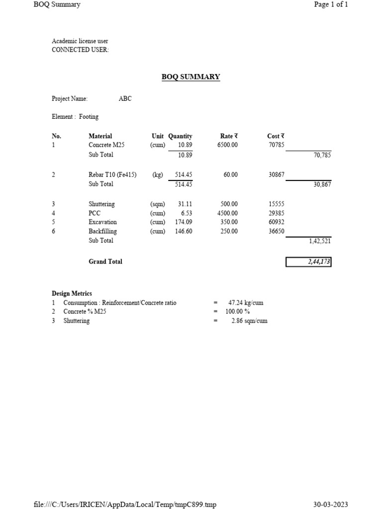 Boq Summary: No. Material Unit Quantity Rate Cost | PDF