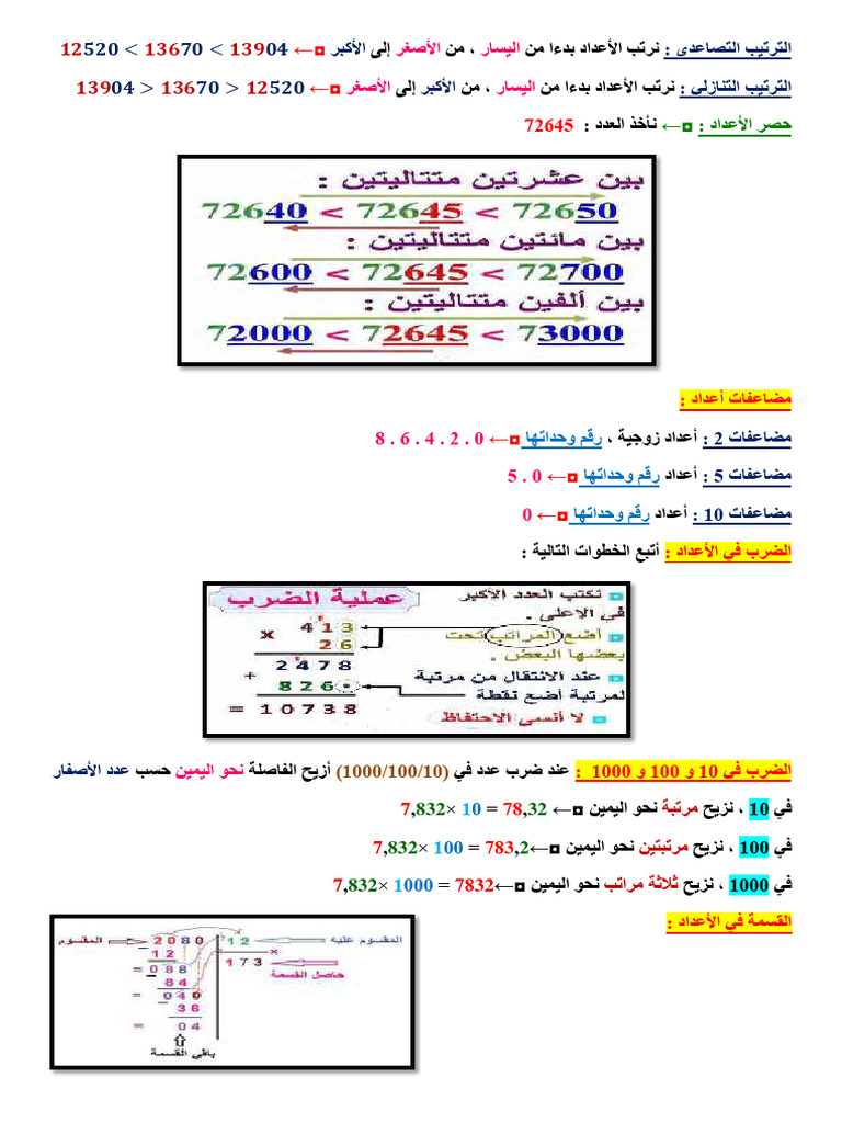 Viro | PDF