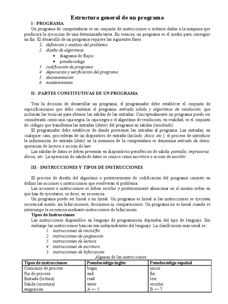 Estructura General de Un Programa | PDF | Algoritmos | Programa de ...