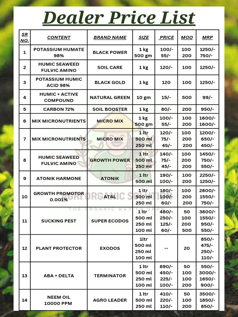 AGRI ORGANIC SOLUTION DEALER PRICE LIST pdf | PDF