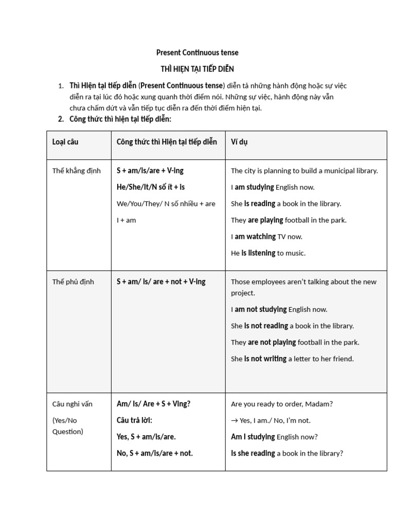 Present Continuous Tense | PDF
