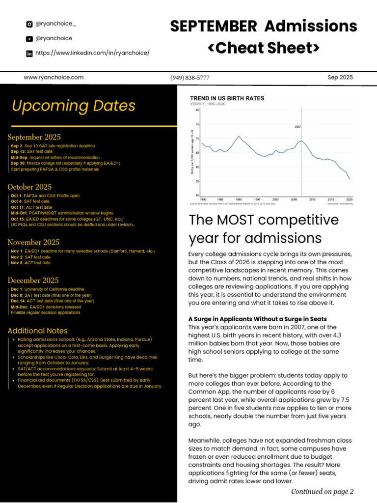 RC - September Cheat Sheet | PDF | Sat | Society Of The United States