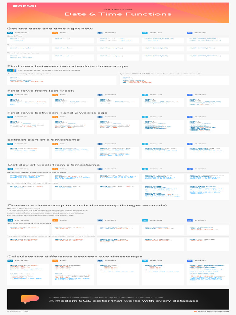 Popsql Datetime Cheatsheet | PDF | Data Management Software | Databases