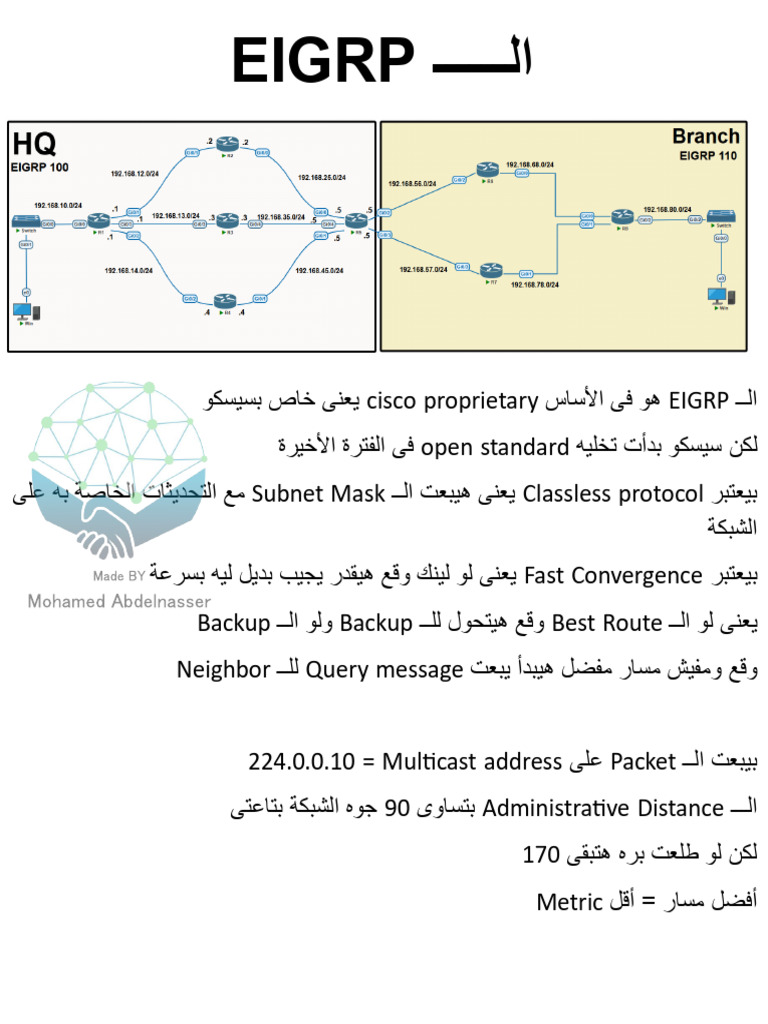 EIGRP Protocol | PDF
