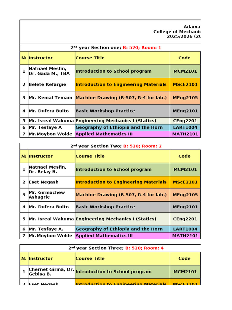 Adama Science University Course Schedule | PDF | Engineering | Chemical ...