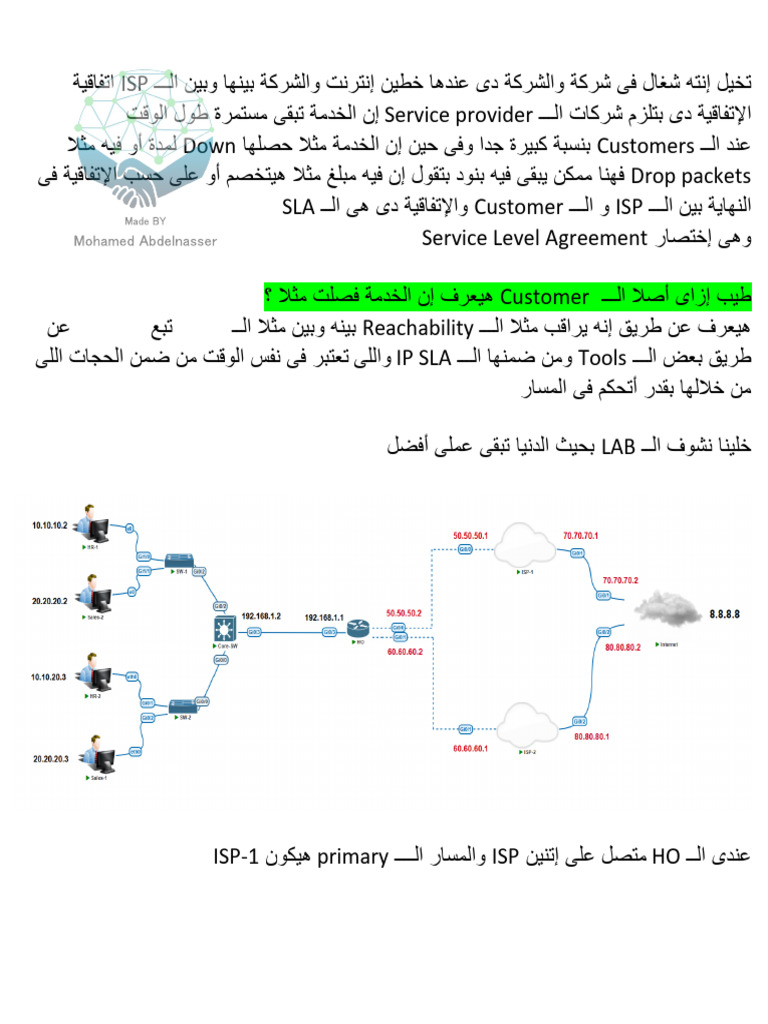 Ip Sla | PDF