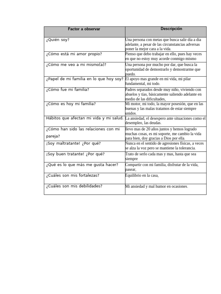 Taller Construyendo Mi Plan de Acción de Prevención en Salud Mental. | PDF