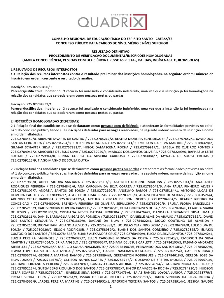 CREF-22-ES Concurso Publico 2025 Resultado Definitivo Inscricoes Homologadas | PDF | Brasil