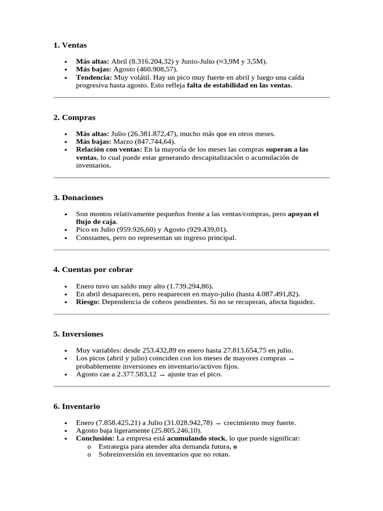 Junta Directiva | PDF | Economias