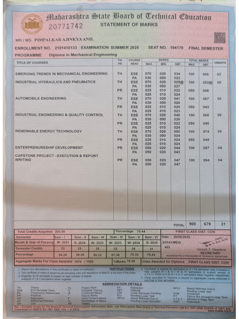Diploma Marksheet Ajinkya | PDF