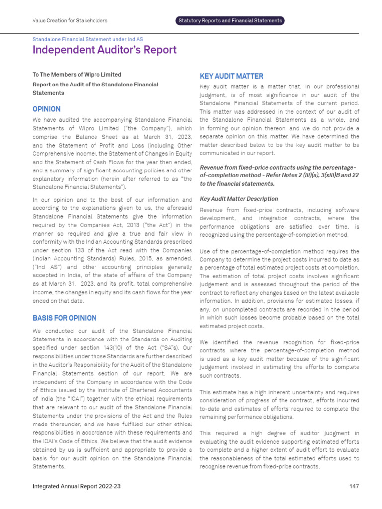 Financial-Statements For Bs | PDF | Audit | Going Concern