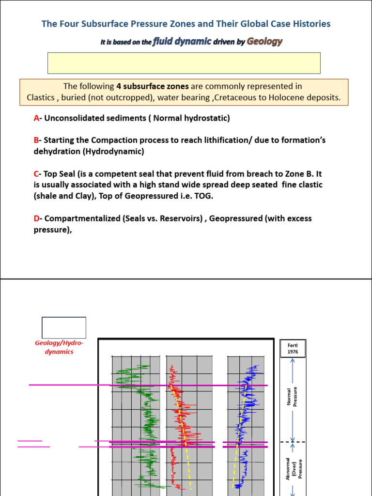 The Subsurface 4 Pressure Zones | PDF | Clastic Rock | Geology