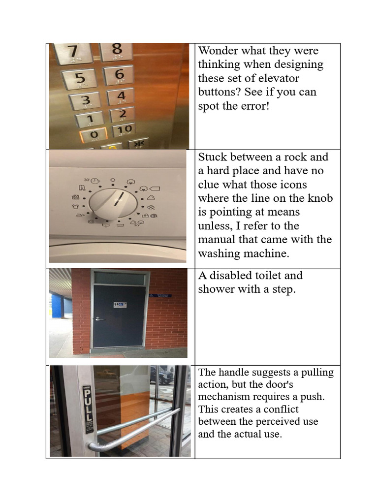 HCI Lab (AP) | PDF