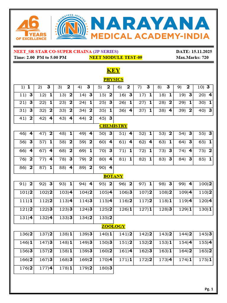 Neet_sr Star Co-super Chaina _(Jp Series)_mt-9 Key & Sol Ex.dt 15-10-2025 | PDF | Chemical Bond ...