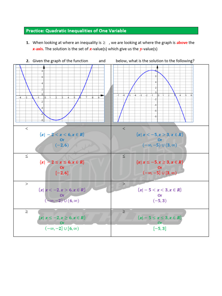 Quadratic Inequalities Practice Guide | PDF | Inequality (Mathematics ...