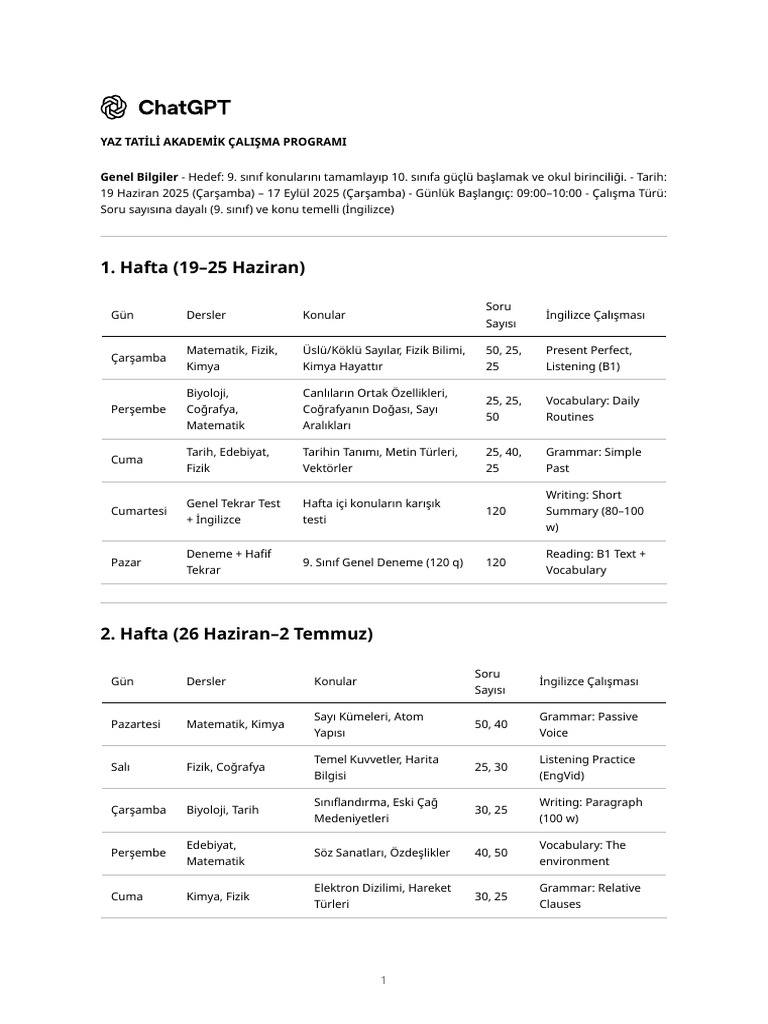 Yaz Programi Tablosu | PDF