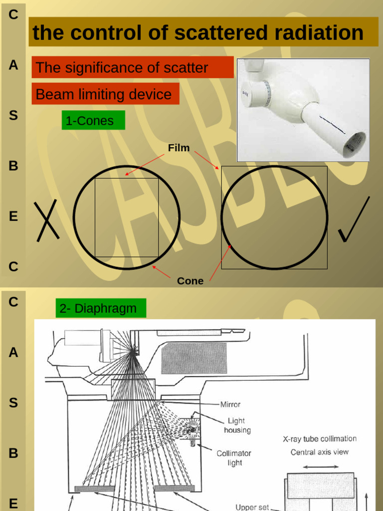 8 - The Control of Scattered Radiation | PDF