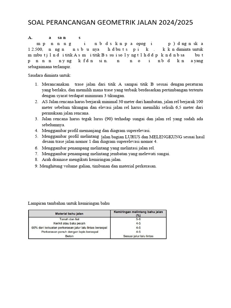 Perencanaan Geometri Jalan Efisien | PDF