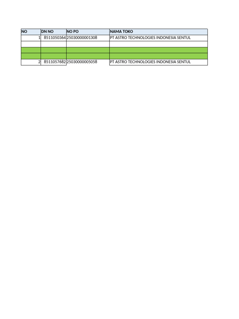 1 8511050364 25030000001308 PT Astro Technologies Indonesia Sentul | PDF