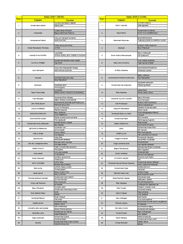 Sabtu 26 April 2025 | PDF