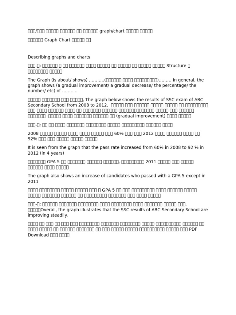 Rules For Graph Chart | PDF