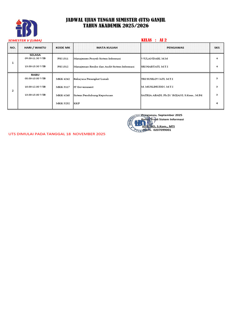 Jadwal Uts Ai 2 Smt Ganjil 2025-2026 | PDF