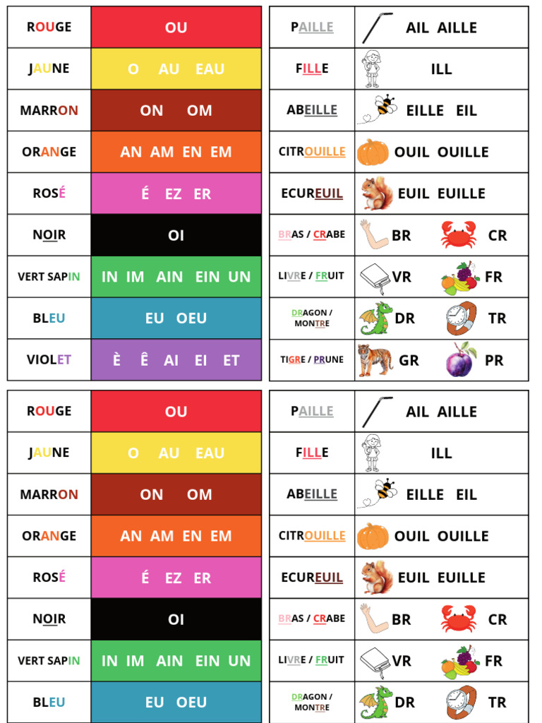 Liste de couleurs et de mots associés | PDF