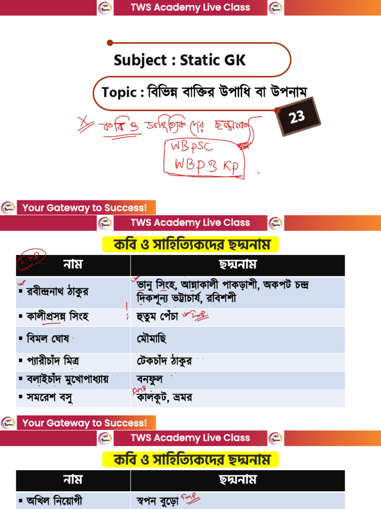 Subject: Static GK: Topic | PDF
