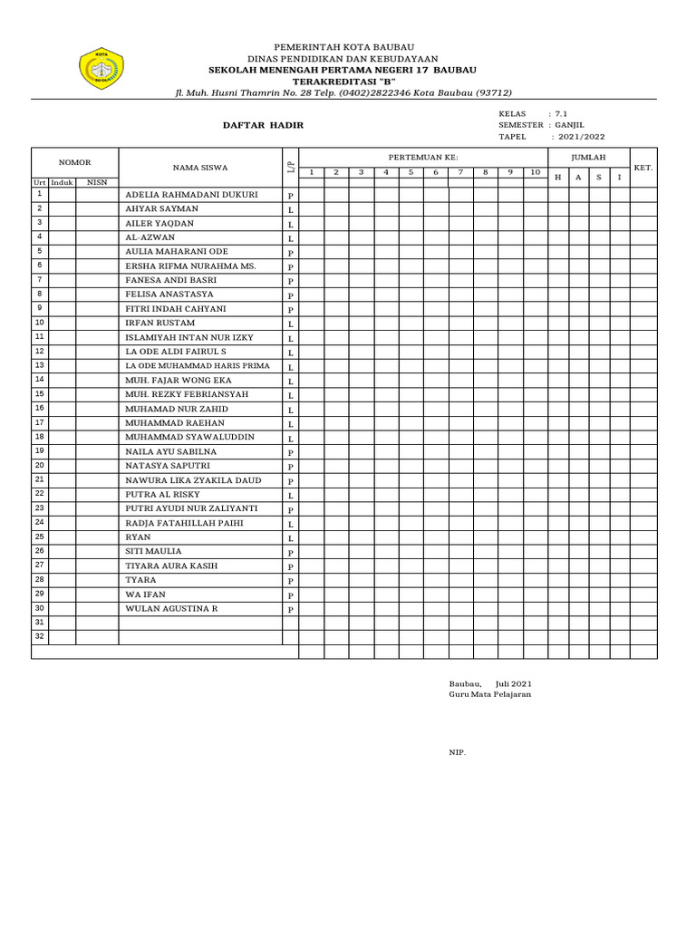 Absen Guru 2021-2022 | PDF
