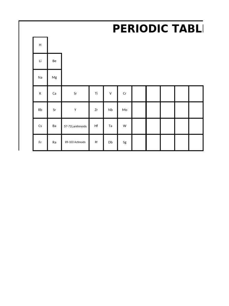 Periodic Table | PDF
