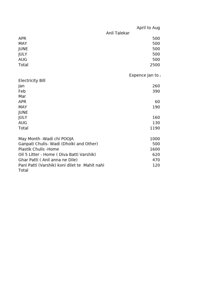 Home Expence | PDF