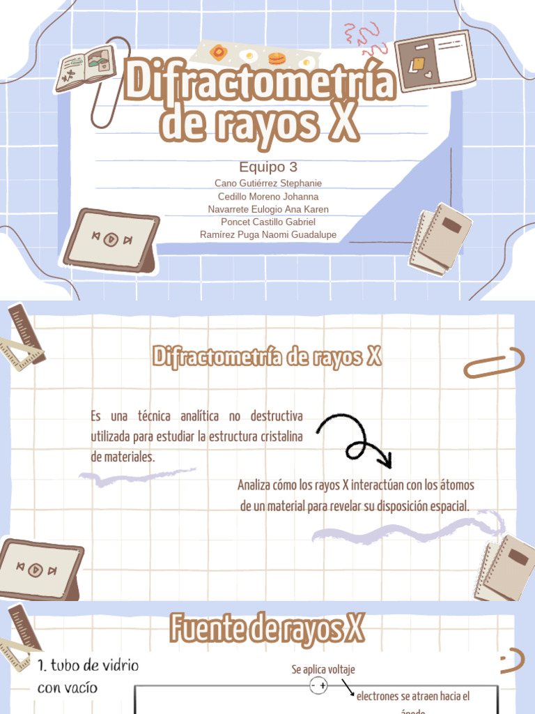 Pesentación 3-Difractometría de Rayos X_20251115_100417_0000 | PDF ...