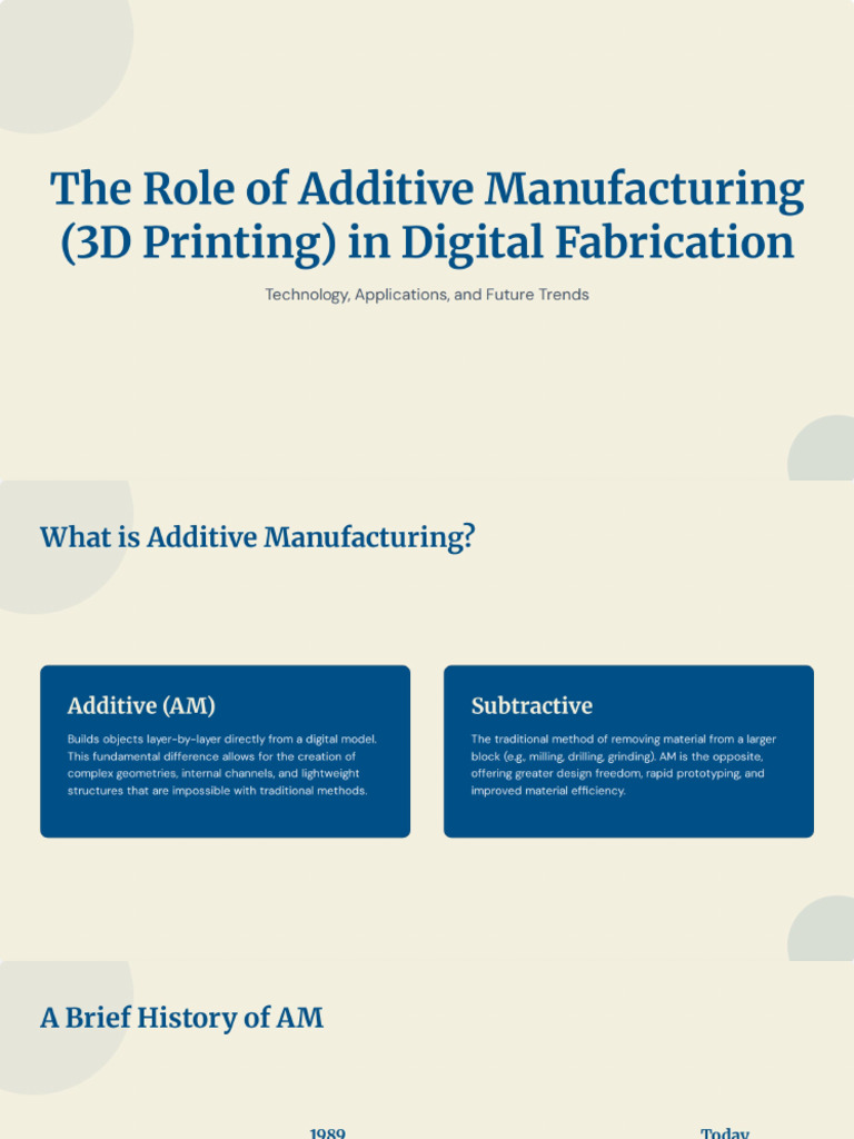 Additive Manufacturing 3D Printing | PDF