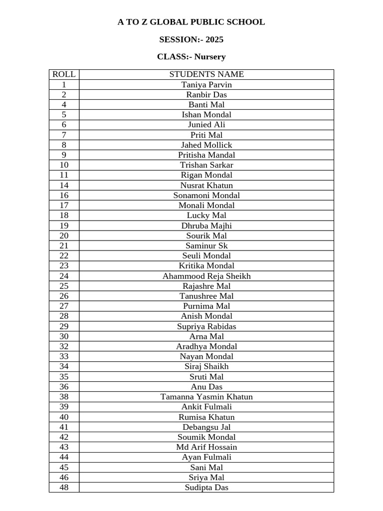 Class Student Serial Name | PDF
