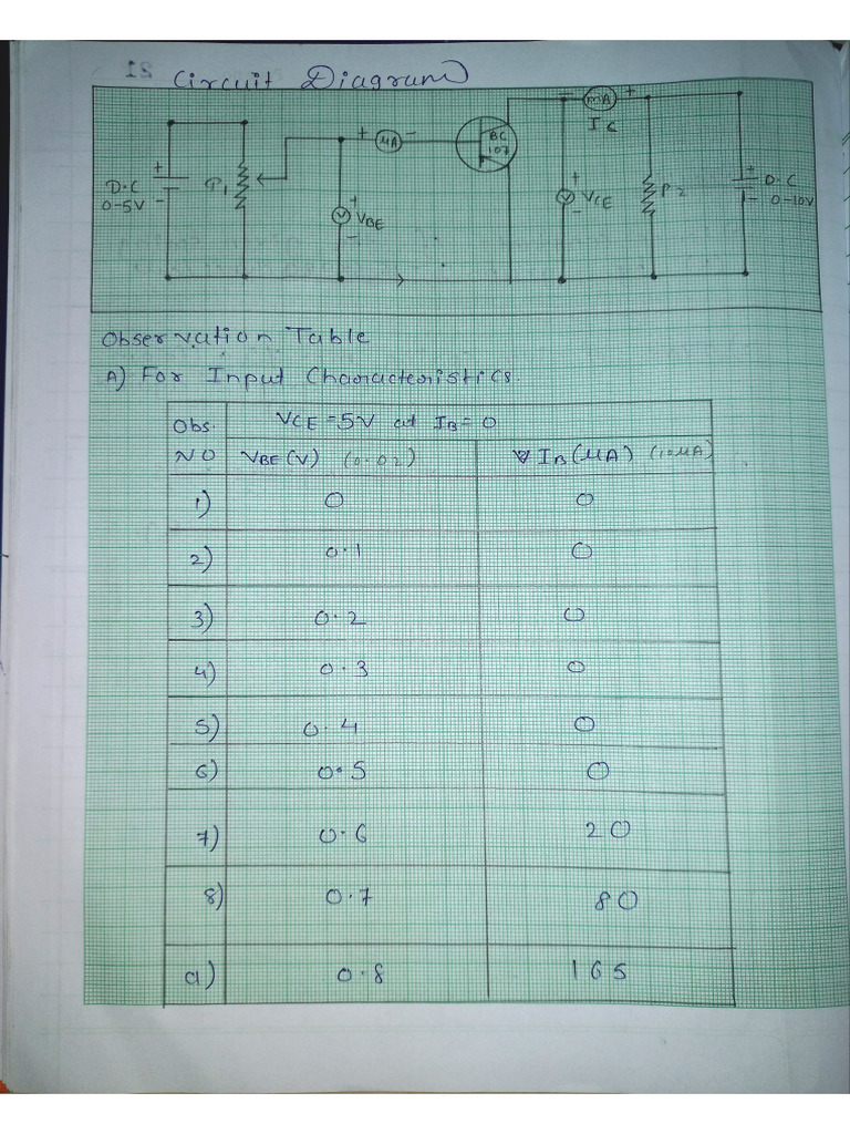 EXP-7 Characteristics of Transistor | PDF