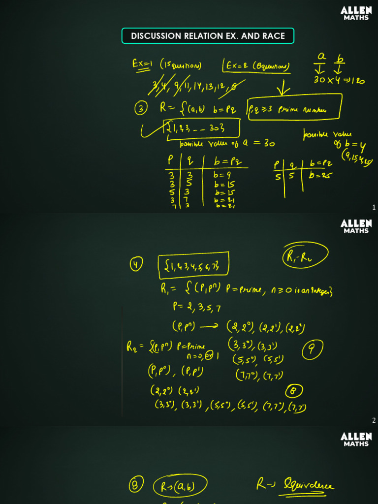 Understanding Functions: Domain, Co-domain, Range | PDF | Function ...