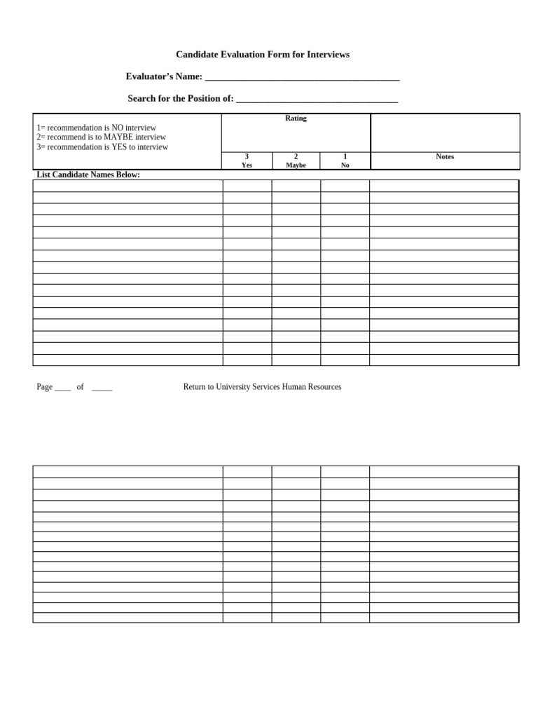 Candidate Evaluation Form | PDF