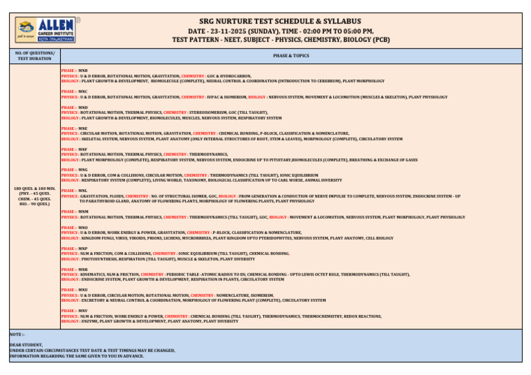 Revised (Biology Syllabus) SRG Nurture Test Schedule & Syllabus (23!11 ...
